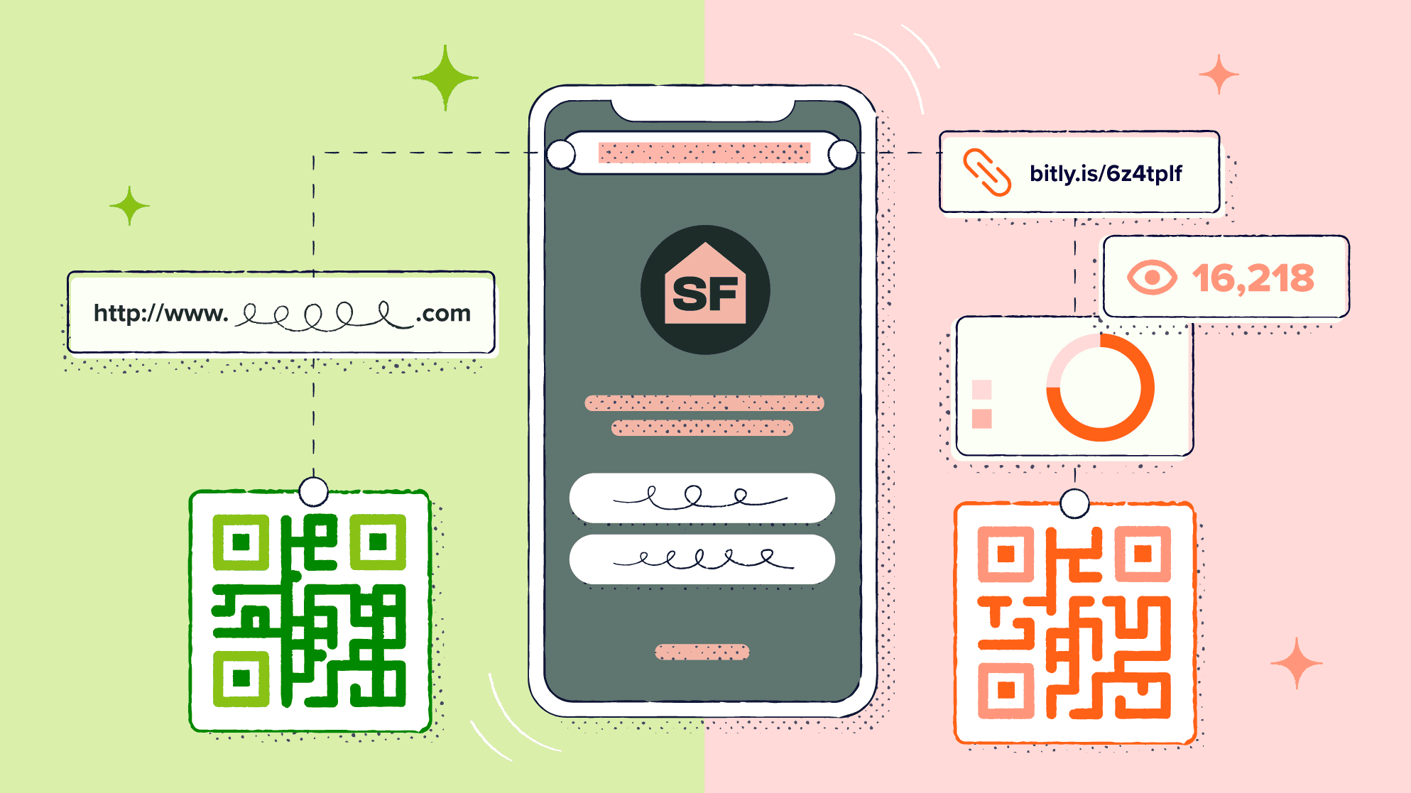 Static vs. Dynamic QR Codes: When to Use Each | Bitly