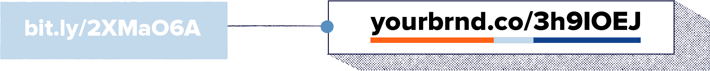 How to Get Started with Bitly - Bitly | Blog