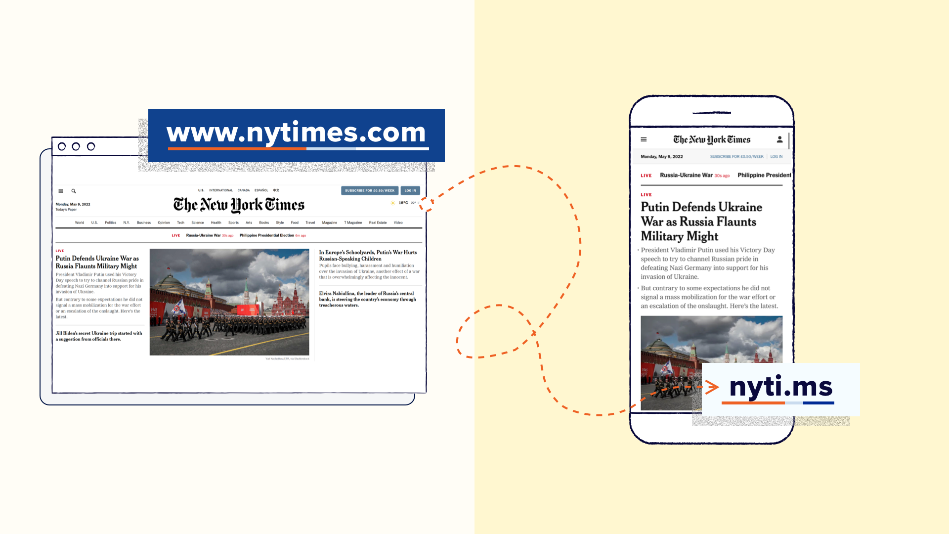 Vanity Domain Essentials: Uses, Choices & Setup | Bitly