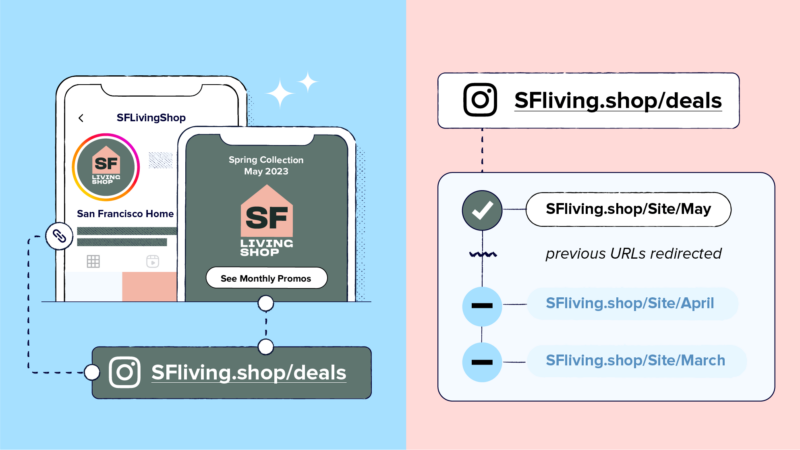 Linktree Vs Bitly A Head To Head Comparison Bitly