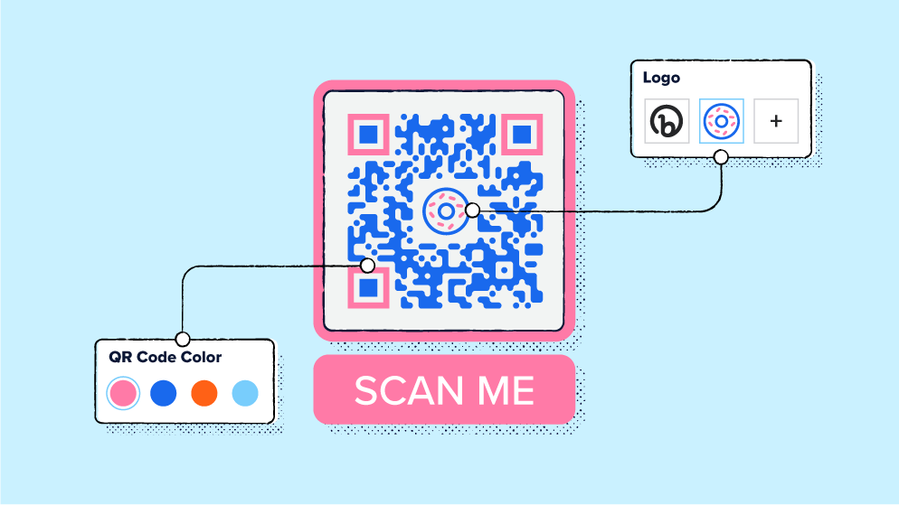 QR Code Branding: Create a Branded QR Code | Bitly